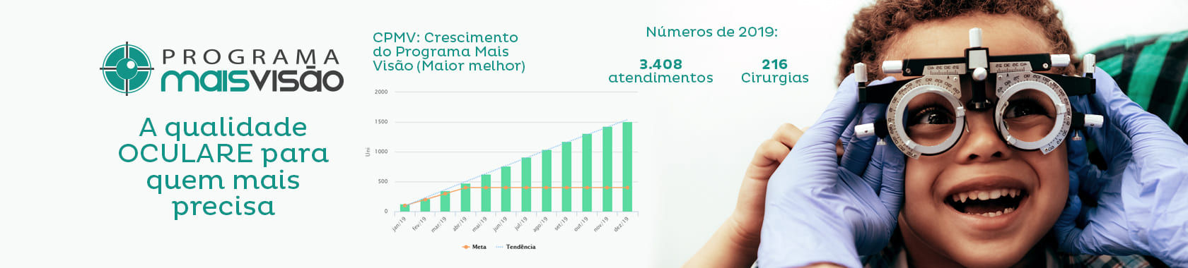 Oculare – Hospital de Oftalmologia – Belo Horizonte – MG