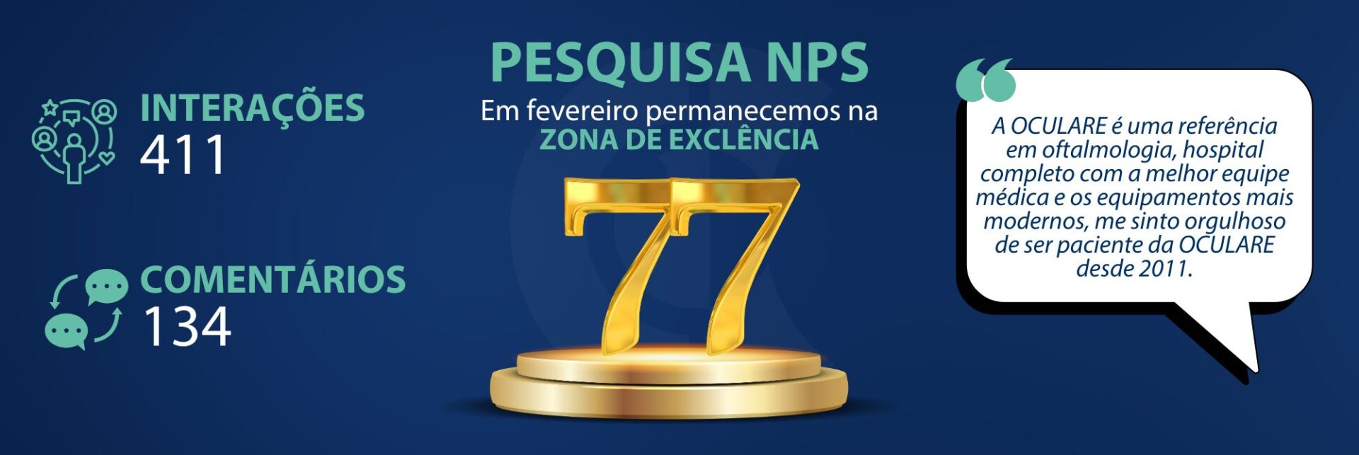 Oculare – Hospital de Oftalmologia – Belo Horizonte – MG